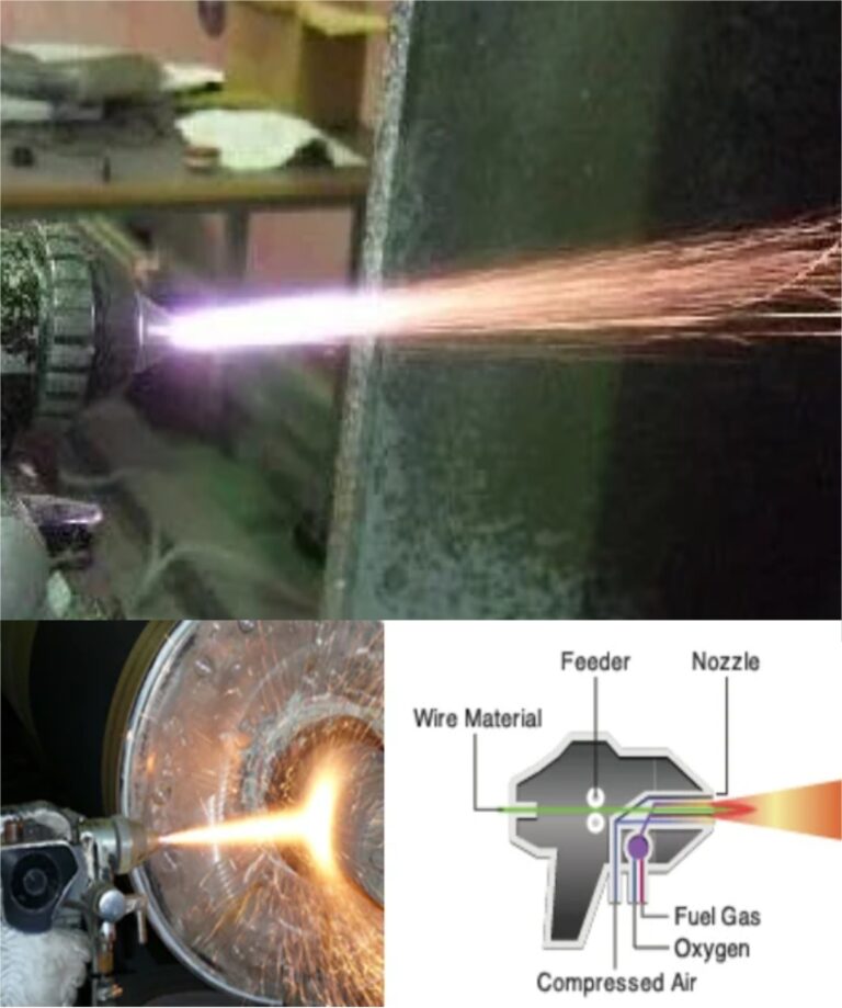 Wire Flame Spraying - PT TOCALO SURFACE TECHNOLOGY INDONESIA